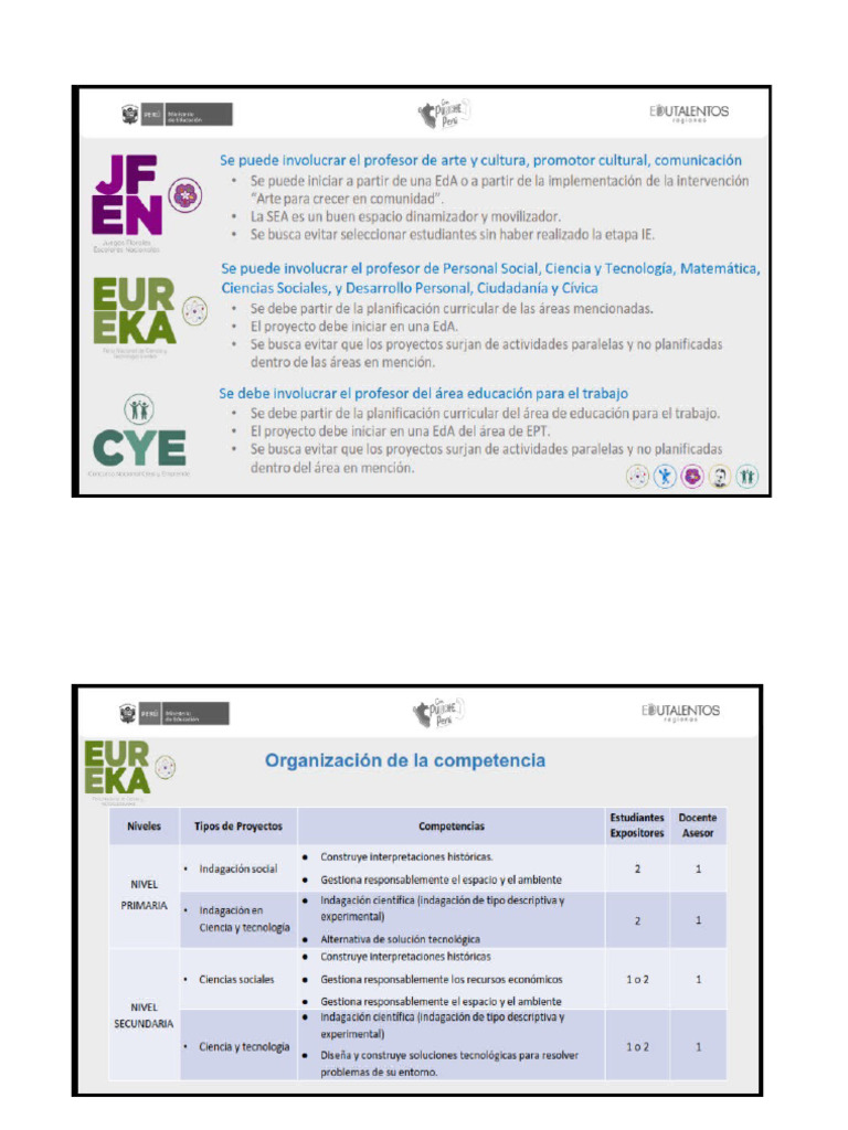 Fencyt 2024 Word | PDF