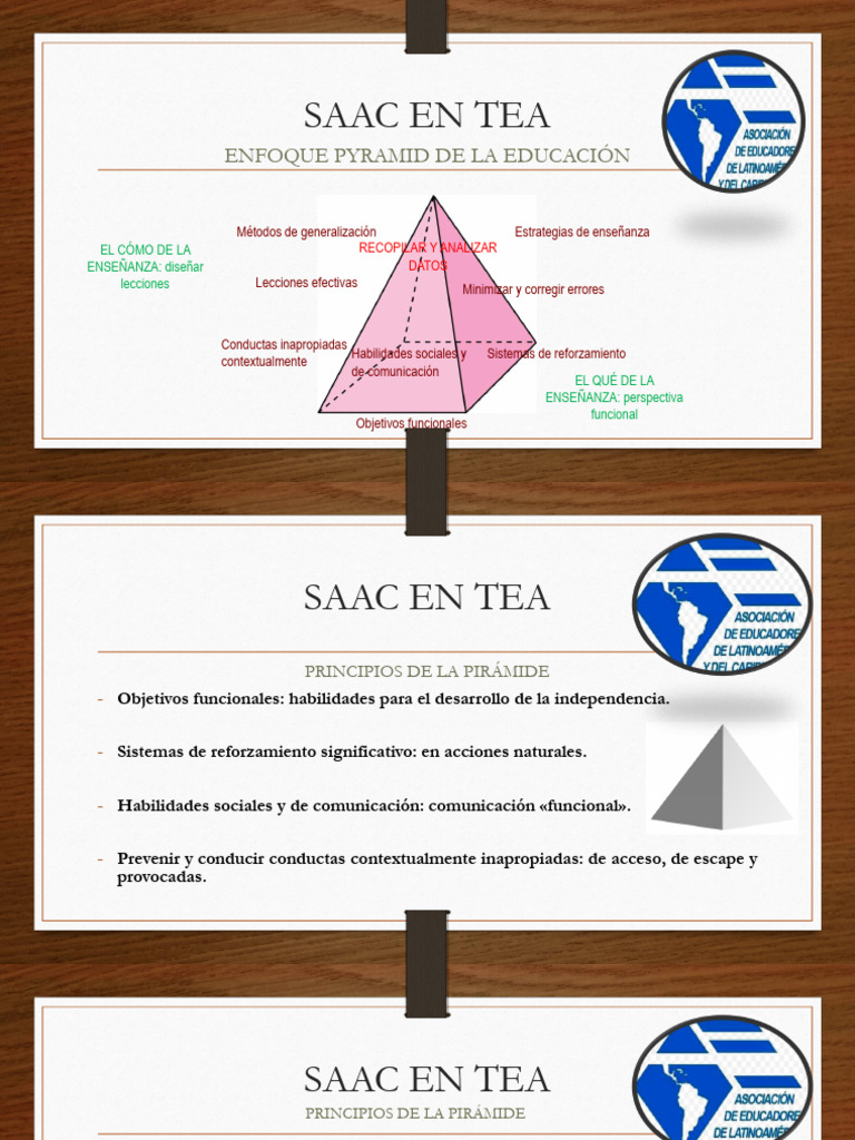 Estrategias de SAAC en TEA: PECS y Enseñanza | PDF | Espectro autista ...