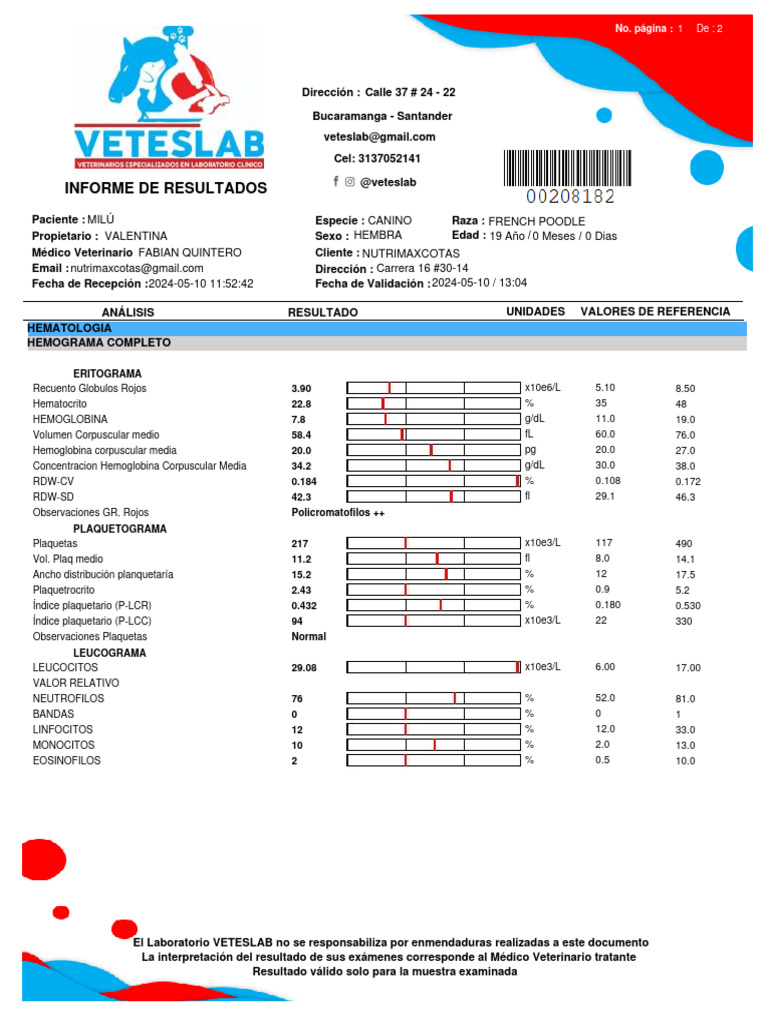 HEMOGRAMA MILÚ VETERINARIA NUTRIMAXCOTAS | PDF | Medicina | Patologia ...
