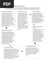 Cafeque Product Analysis | PDF | Marketing