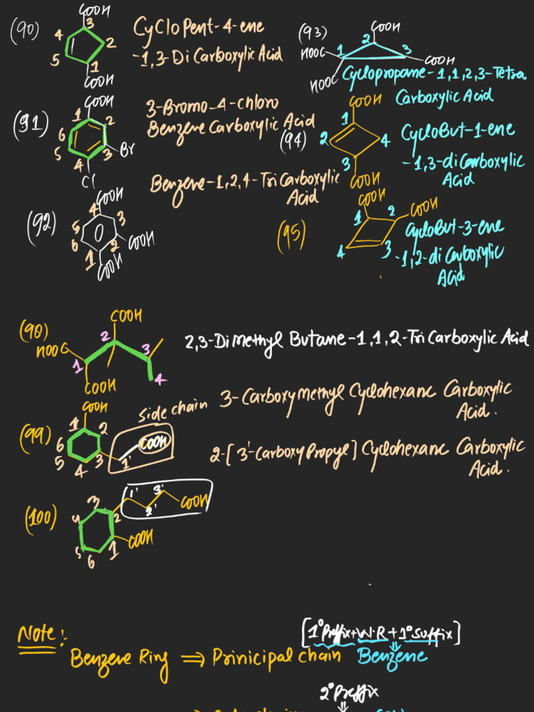 Classification and Nomenclature of Organic Compounds - L-06 (Class ...