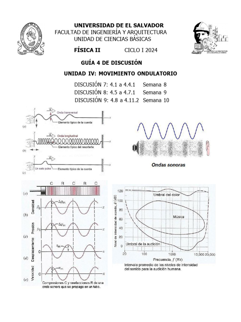 Guía 4 de Discusión 2024 (D7, D8, D9) - Movimiento Ondulatorio | PDF ...