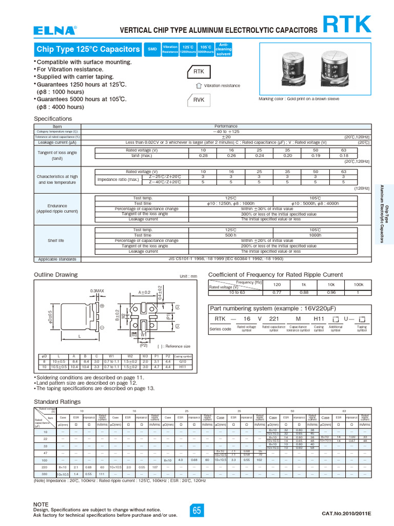 Elna [smd] RTK Series | PDF | Capacitor | Voltage