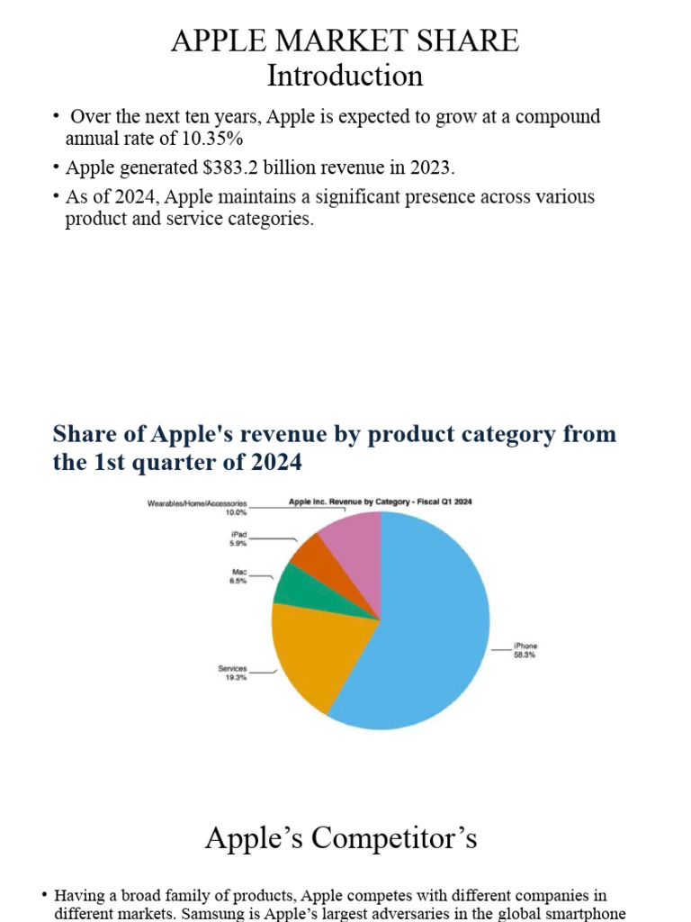 Apple Market Share Insights 2024 | PDF | Apple Inc. | Tablet Computer