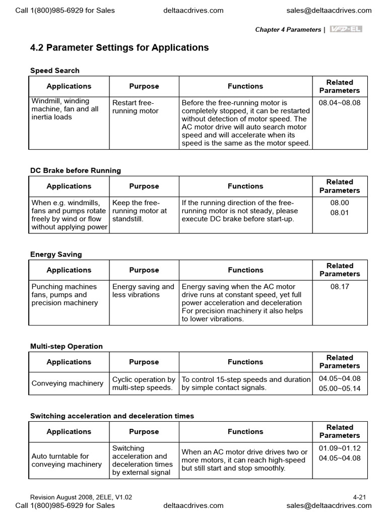 VFD Applications | PDF | Electric Motor | Machines