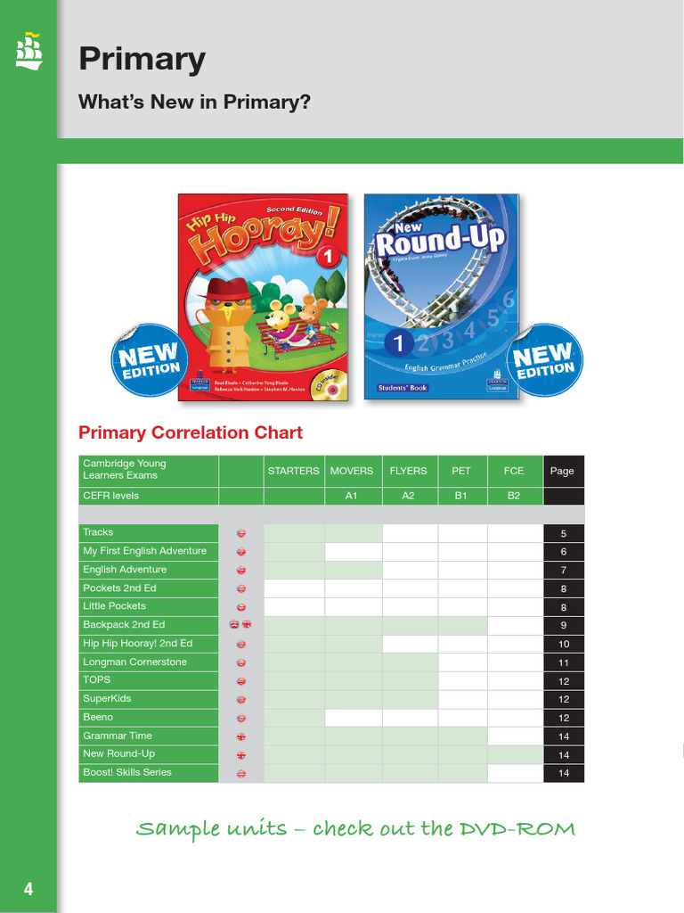 Pearson Longman | PDF | Phonics | Teachers