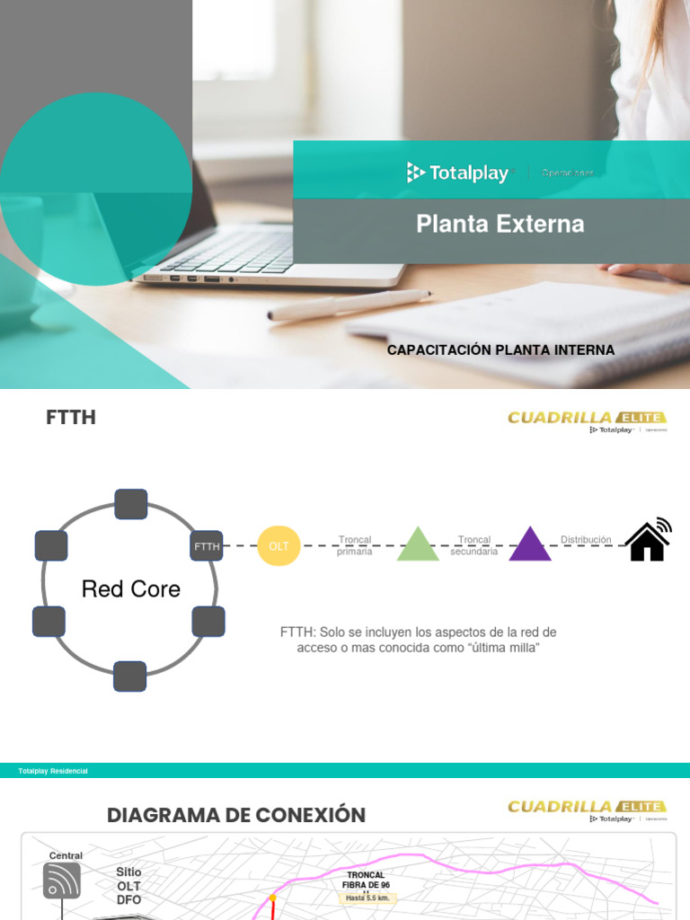 Planta Externa (Ingenieria de Redes FO) | PDF