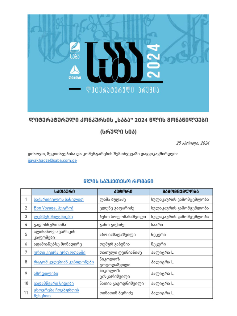 Saba Long List 2024 | PDF