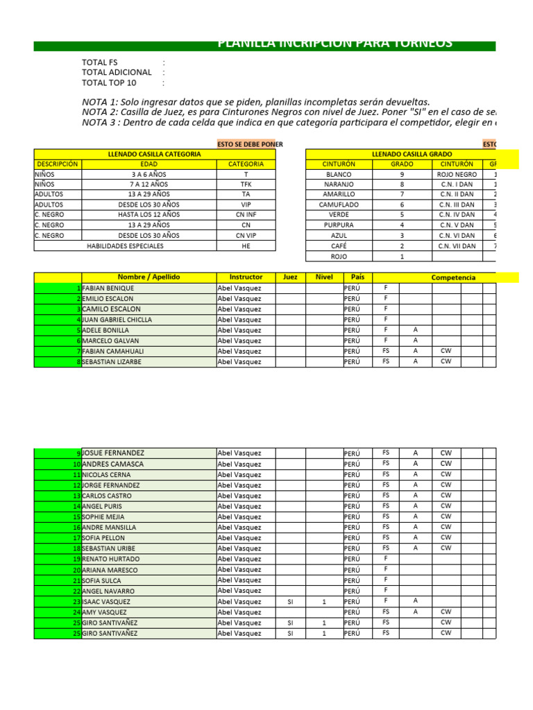 Pooo | PDF | Visión | Tecnicas artisticas