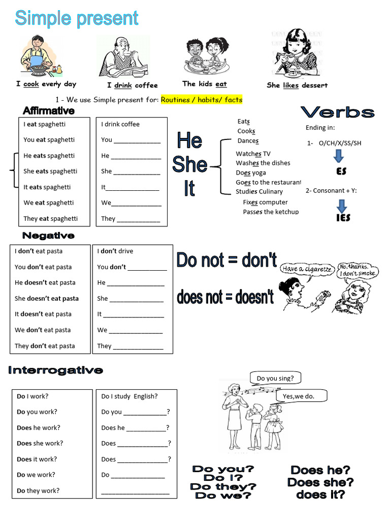 Simple Present Scheme | PDF | Pasta | Foods