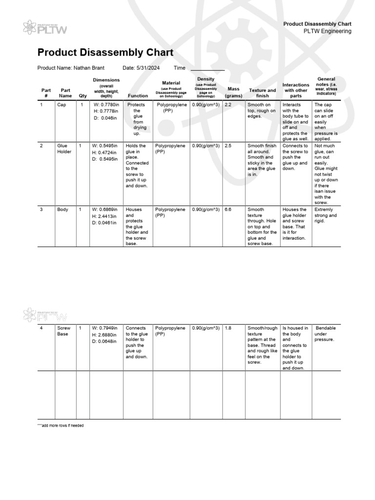 Ied Product Disassembly Chart 1 | PDF | Screw | Adhesive