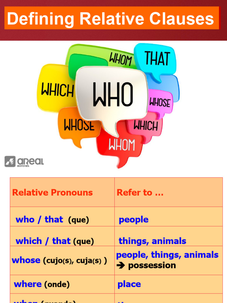 9º Relative Pronouns TEAMS | PDF | Linguistic Morphology | Syntactic ...