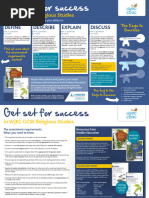Structuring GCSE RE 'D' Questions | PDF | Argument | Conscience