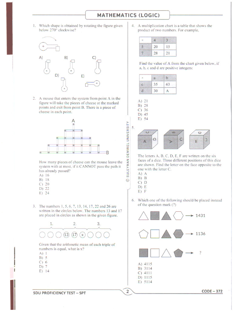 Sdu | PDF