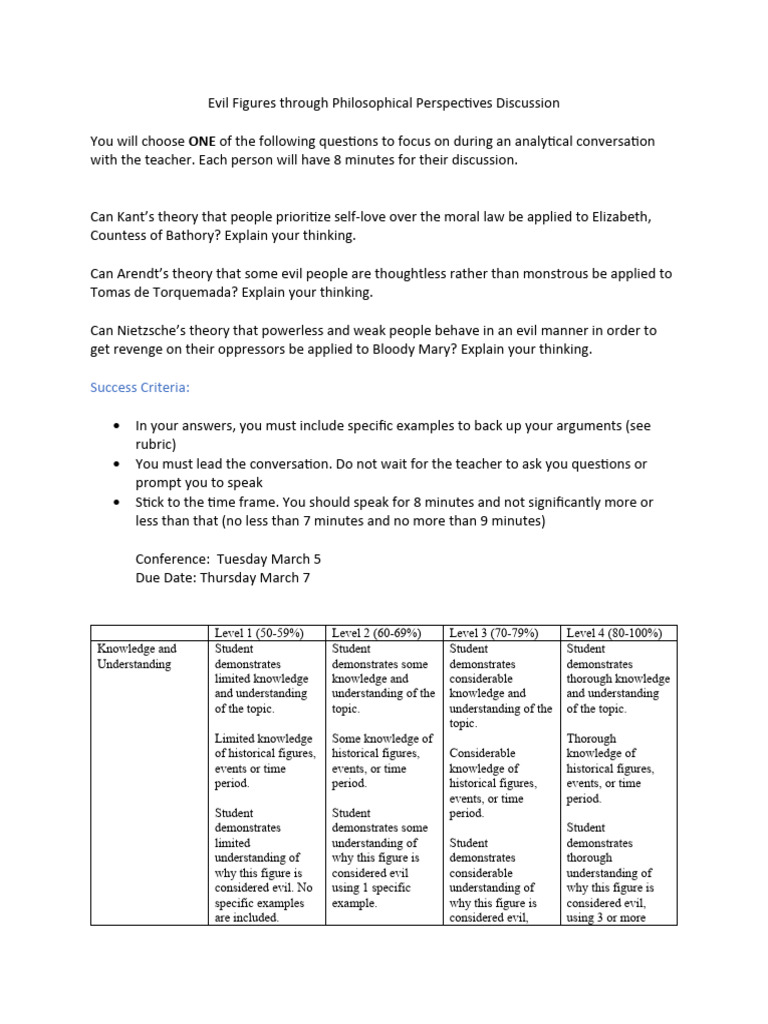 2.10 CHY4U Unit 2 Evil Figures Through Philosophical Lecture | PDF ...