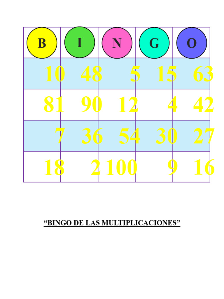Bingo de Multiplicaciones | PDF