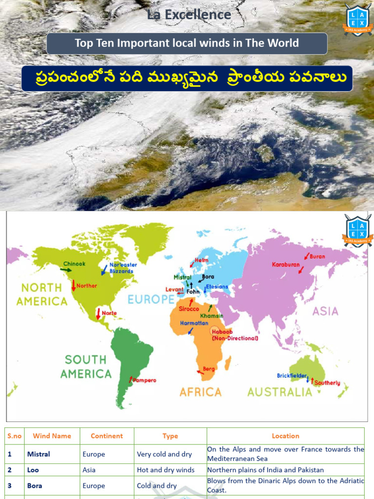 Top 10 Local Winds | PDF | Wound | Snow