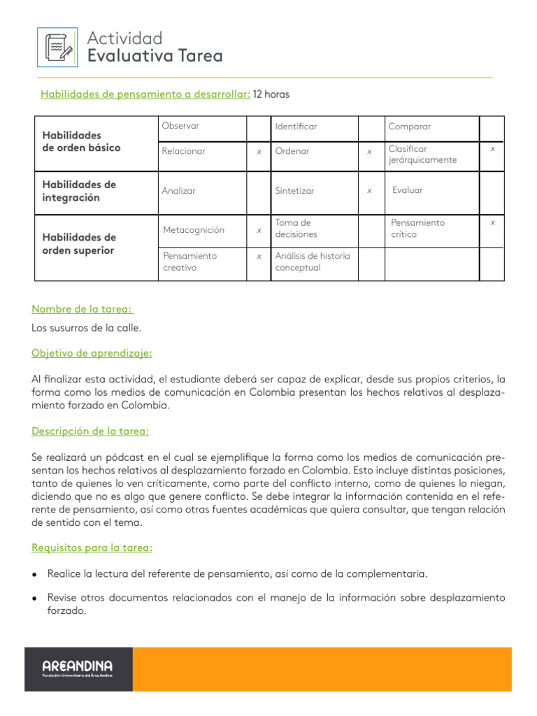 Tarea E1 | PDF | Podcast | Pensamiento