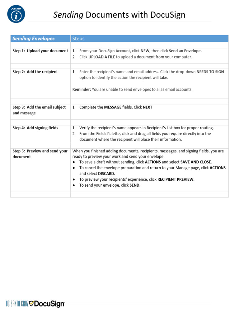 Docusign Sending Job Aid | PDF | Information Technology | Online Services