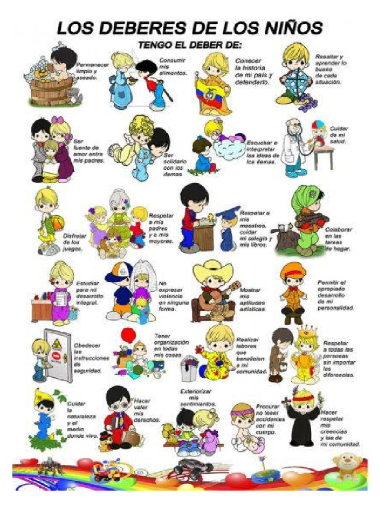 Deberes y Derechos de Los Niños | PDF