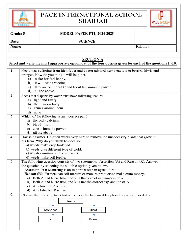 Grade 5 SCIENCE Model Paper PT1 | PDF | Agriculture | Manure