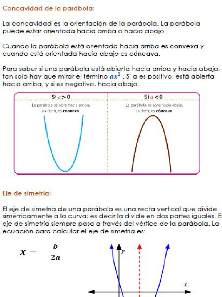 Concavidad | PDF