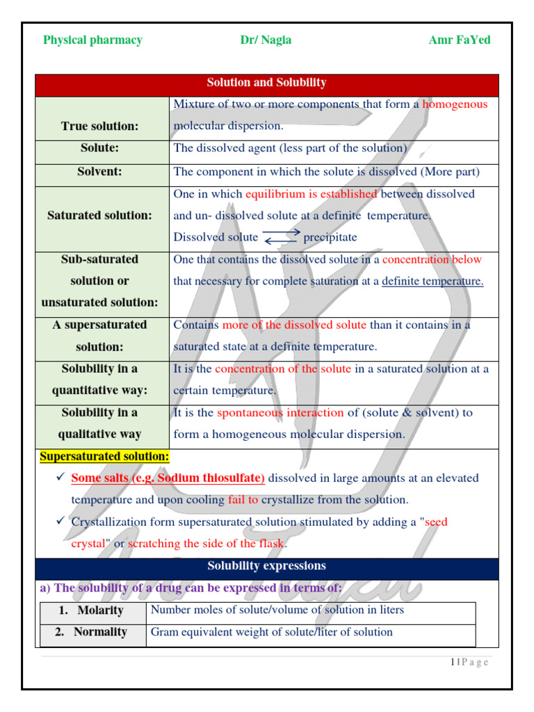 Nagia Rev. | PDF | Osmosis | Solubility