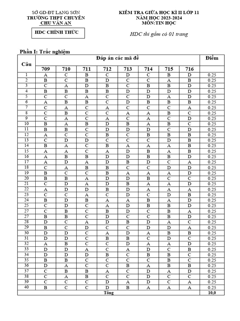 Đáp Án Môn Tin L P 11 Gi A HK2 | PDF