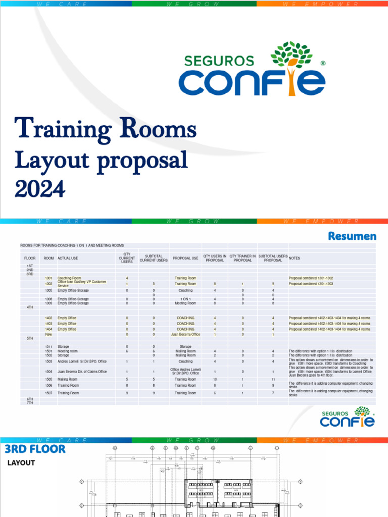 TRAINING ROOMS PROPOSAL-4-15-2024-SOLO APROBADOSsin Fotos 1 | PDF