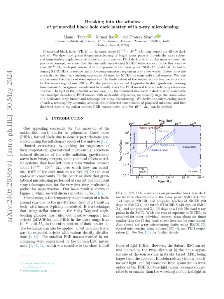Breaking Into The Window of Primordial Black Hole Dark Matter With X ...