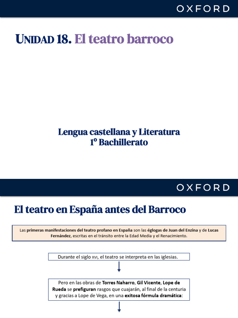 Tema 18_teatro Barroco | Descargar gratis PDF | Teatro | Don Juan