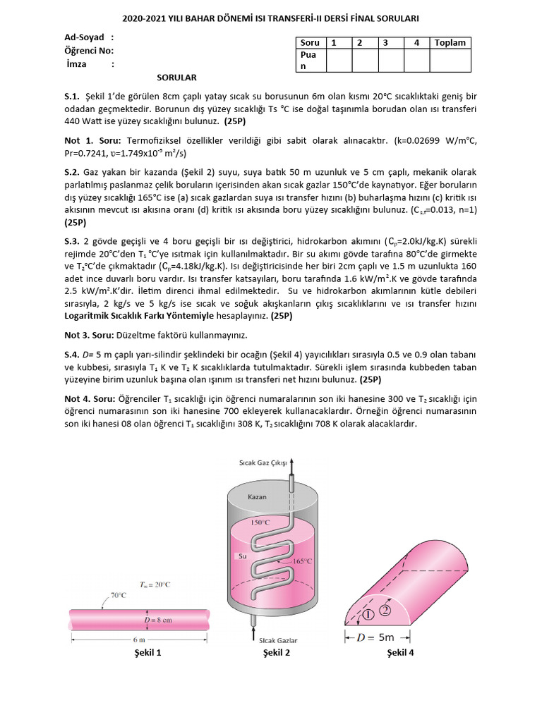 Isı Transferi-II Final Sorular | PDF