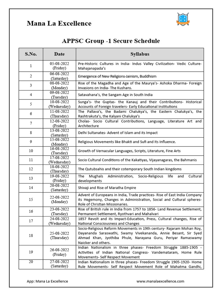 secure schedule (2) | PDF | Government Budget Balance | Taxes