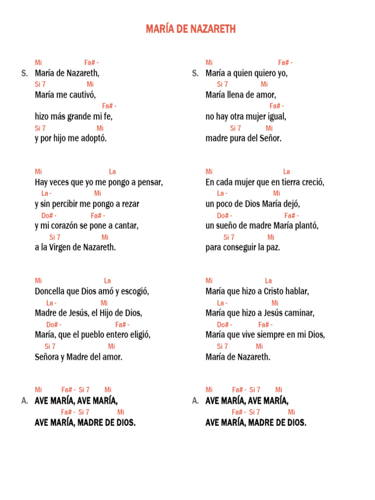 MARÍA DE NAZARETH | PDF | María, madre de Jesús | Creencia y doctrina ...