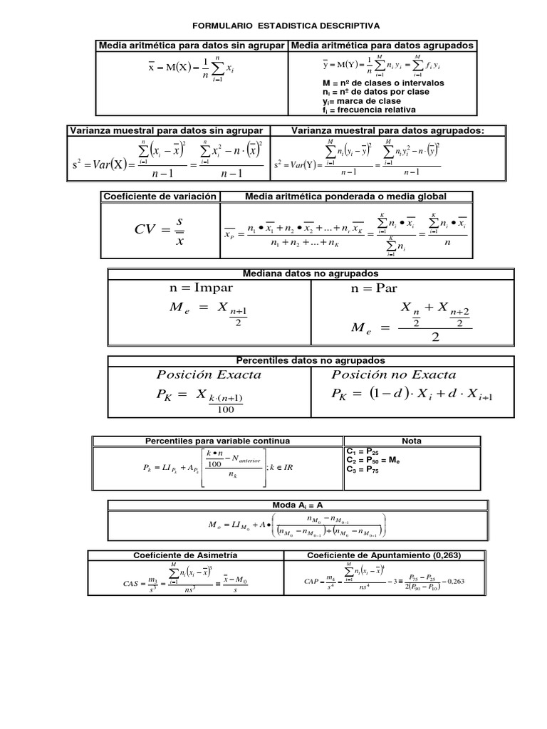 Formulario Estadistica Descriptiva | Descargar gratis PDF | Análisis | Teoría estadística