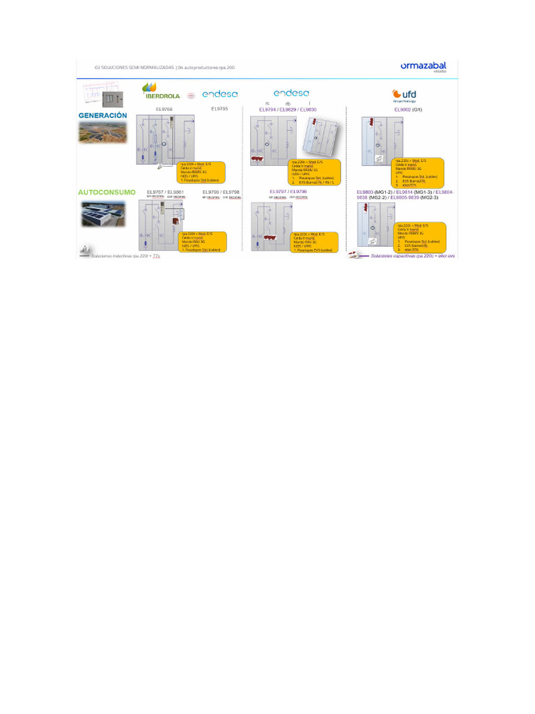 Esquemas Ormazabal | PDF