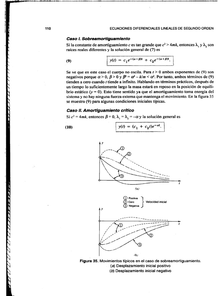 MAT-AV-FOR-ING-LW 109 | PDF