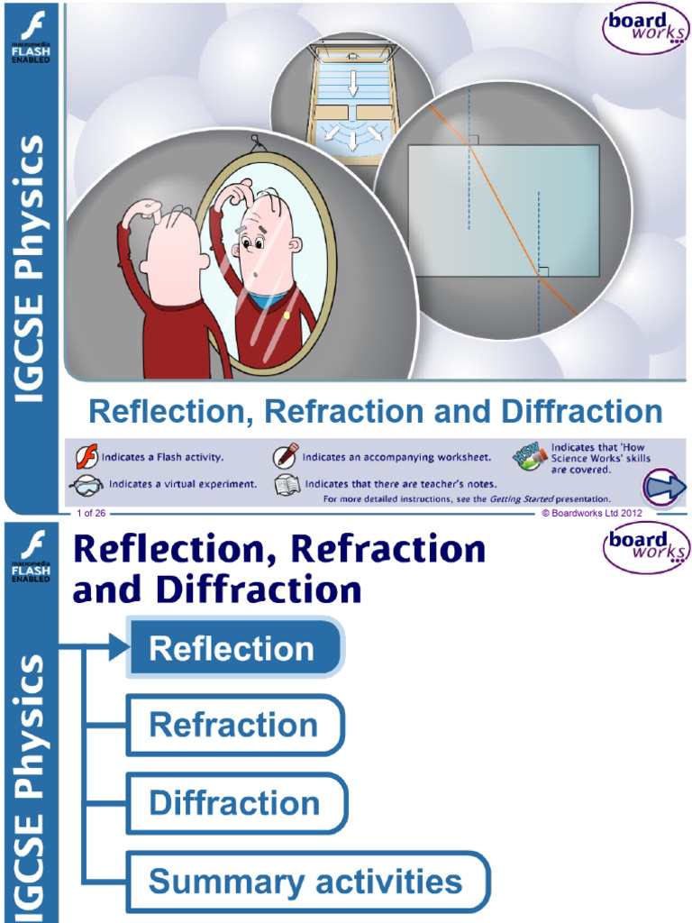 Reflection, Refraction and Diffraction: 1 of 26 © Boardworks LTD 2012 | PDF | Reflection ...