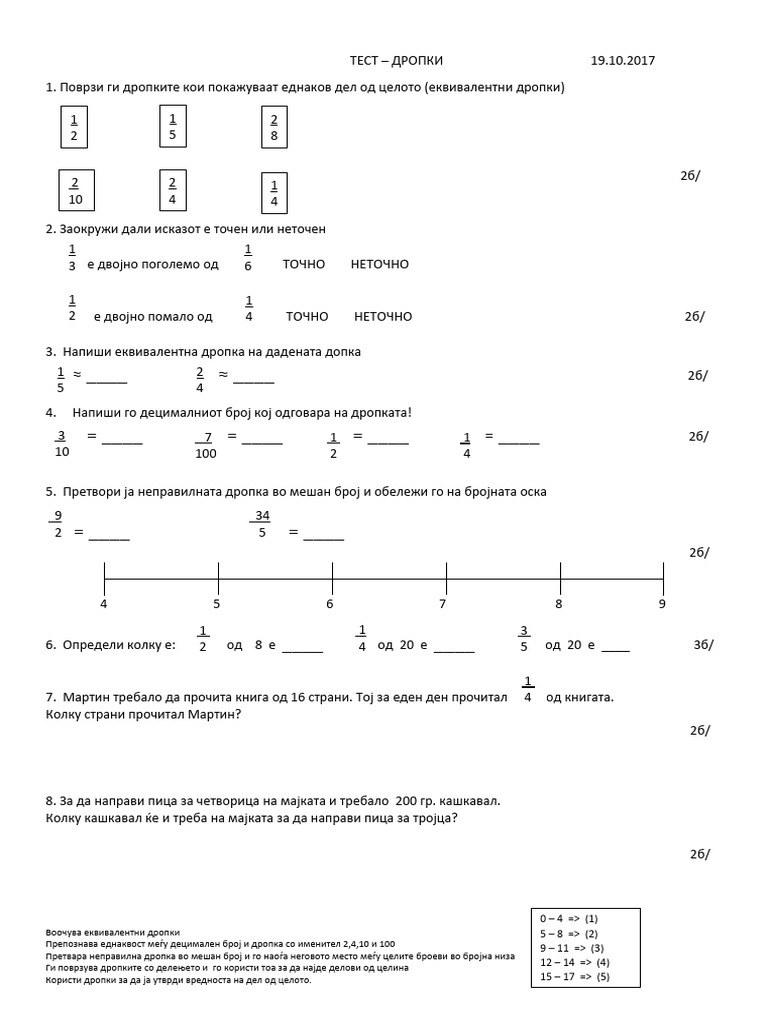 Test-Dropki V Odd | PDF