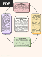 School Project 2 | PDF | Social Science | Young Adult