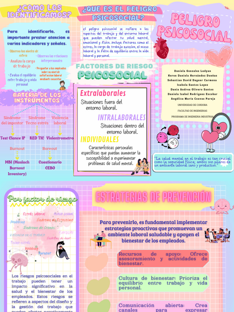 Plegable Psicosocial | Descargar gratis PDF | Burnout ocupacional | Estrés (biología)