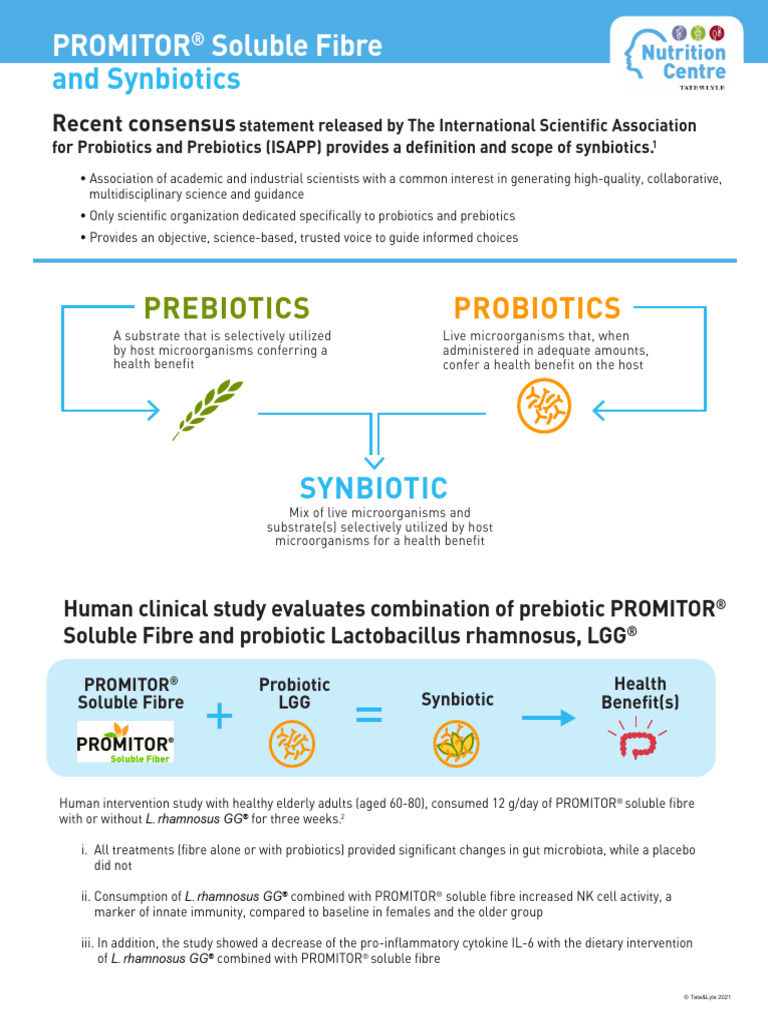 Synbiotics and Soluble Corn Fibre | PDF | Dietary Fiber | Diet & Nutrition