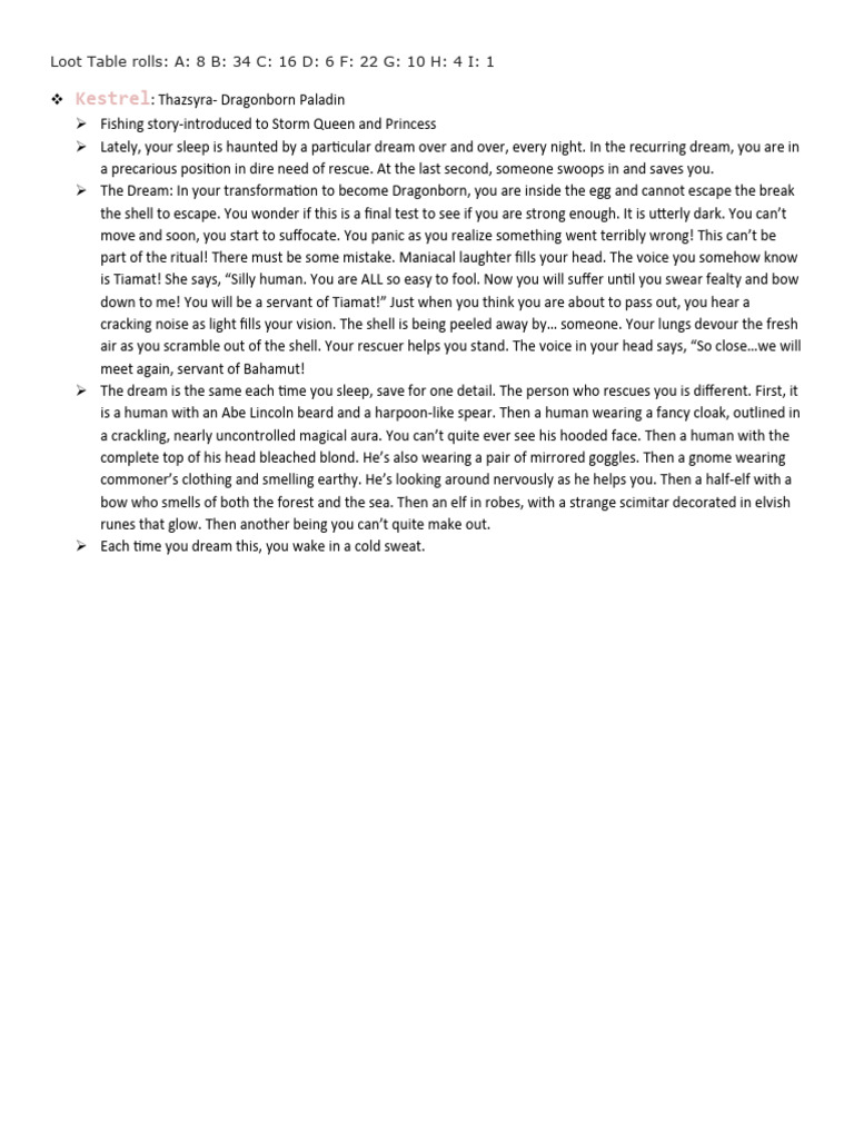 Kestrel: Loot Table Rolls: A: 8 B: 34 C: 16 D: 6 F: 22 G: 10 H: 4 I: 1 ...