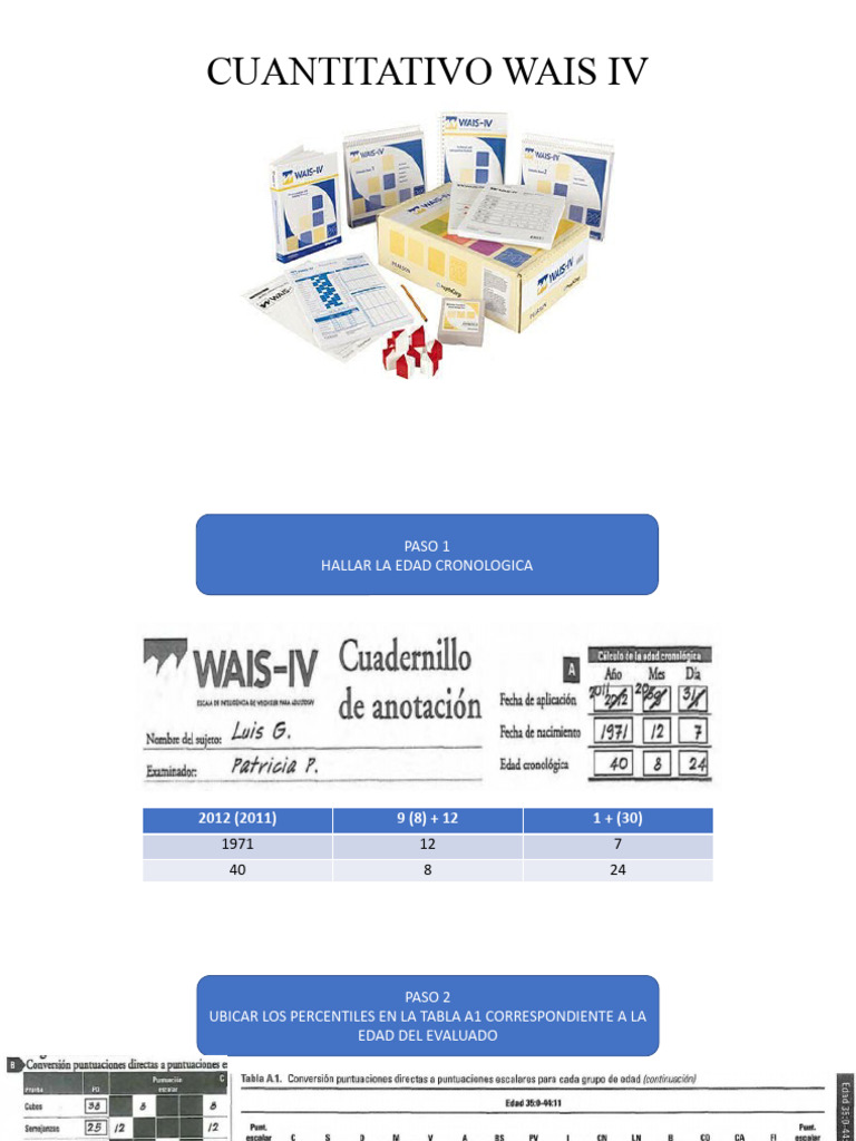 Cuantitativo Wais IV | PDF