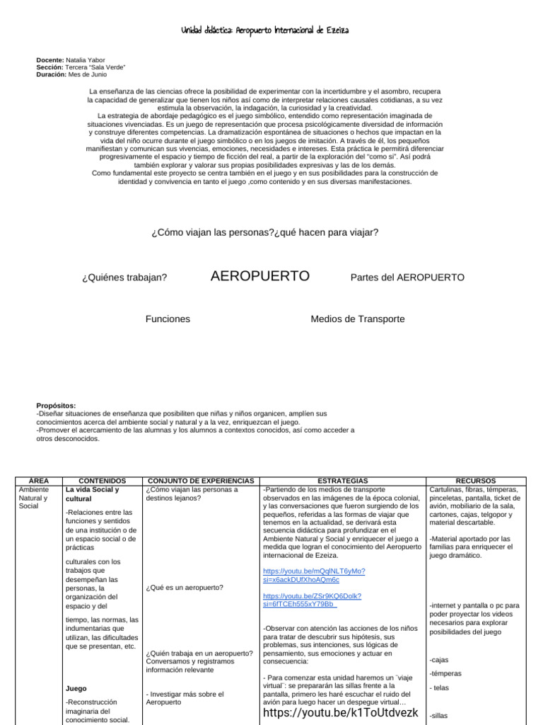 Unidad didáctica El Aeropuerto | PDF | Enseñando | Aeropuerto