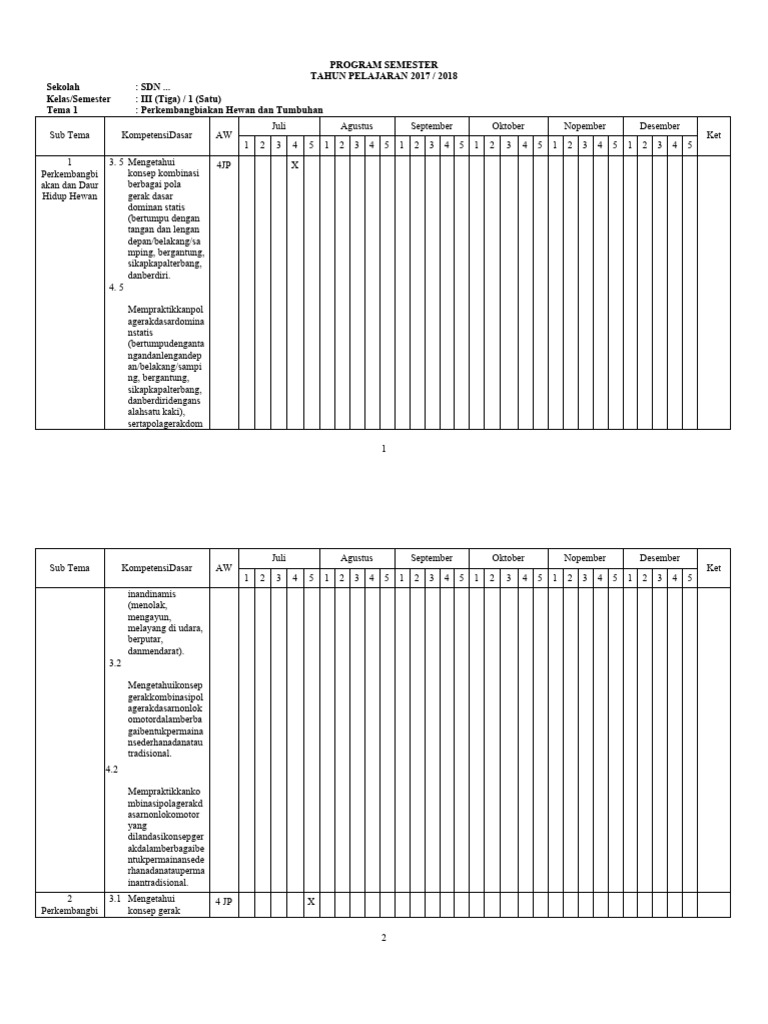 Program Semester Kelas 3 Semester 1 | PDF
