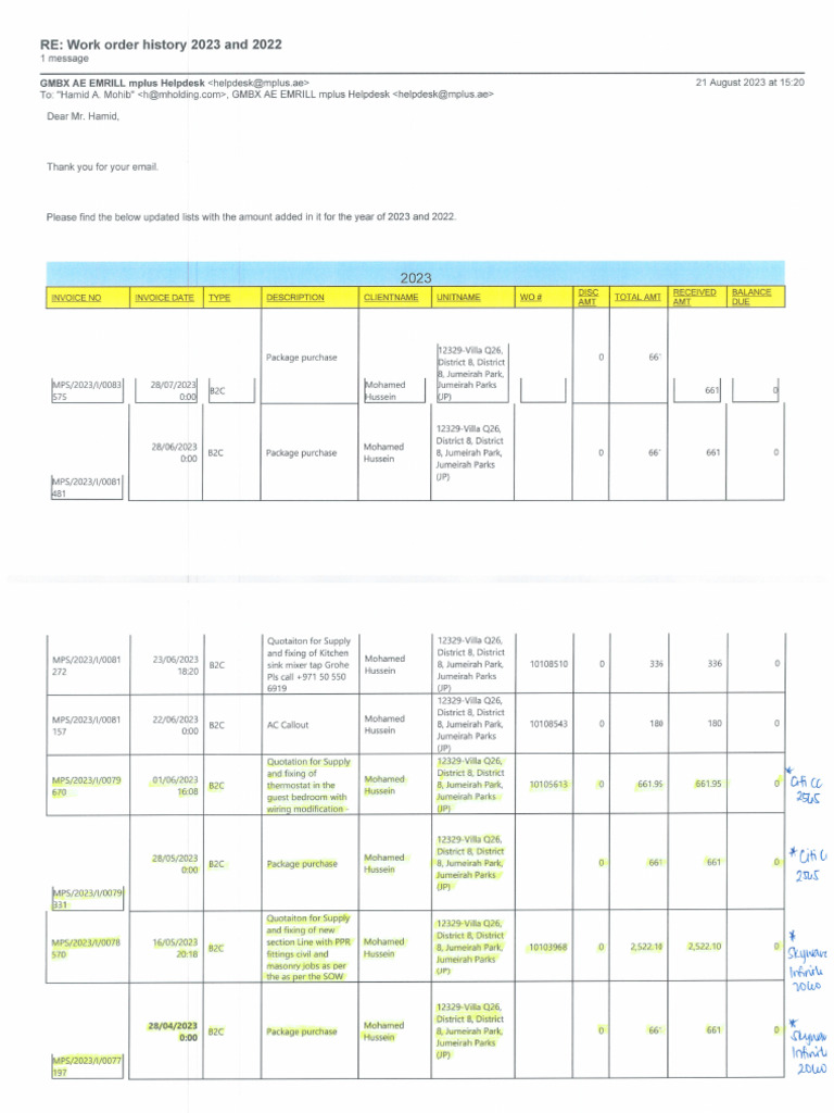 2022-2023 MPLus Work Order History | PDF