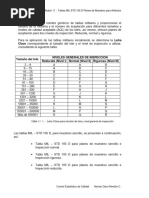 Tablas Military Standard | PDF