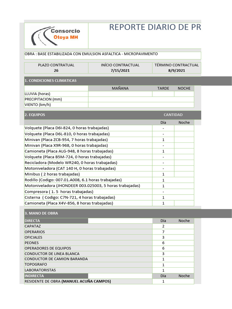 Rdo 27 08 21 | PDF | Transporte | Vehículos comerciales