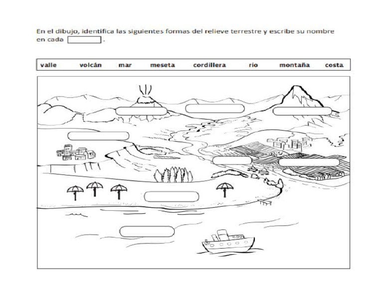 Elementos de Relieve | PDF